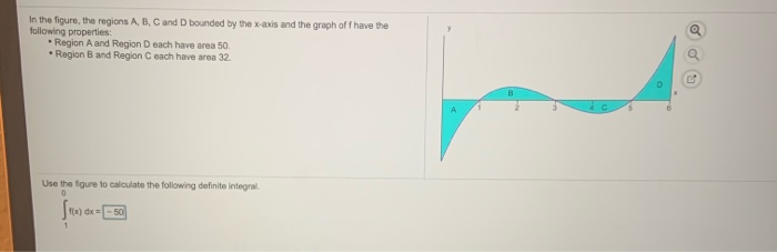 Solved In the figure, the regions A, B, C and D bounded by | Chegg.com
