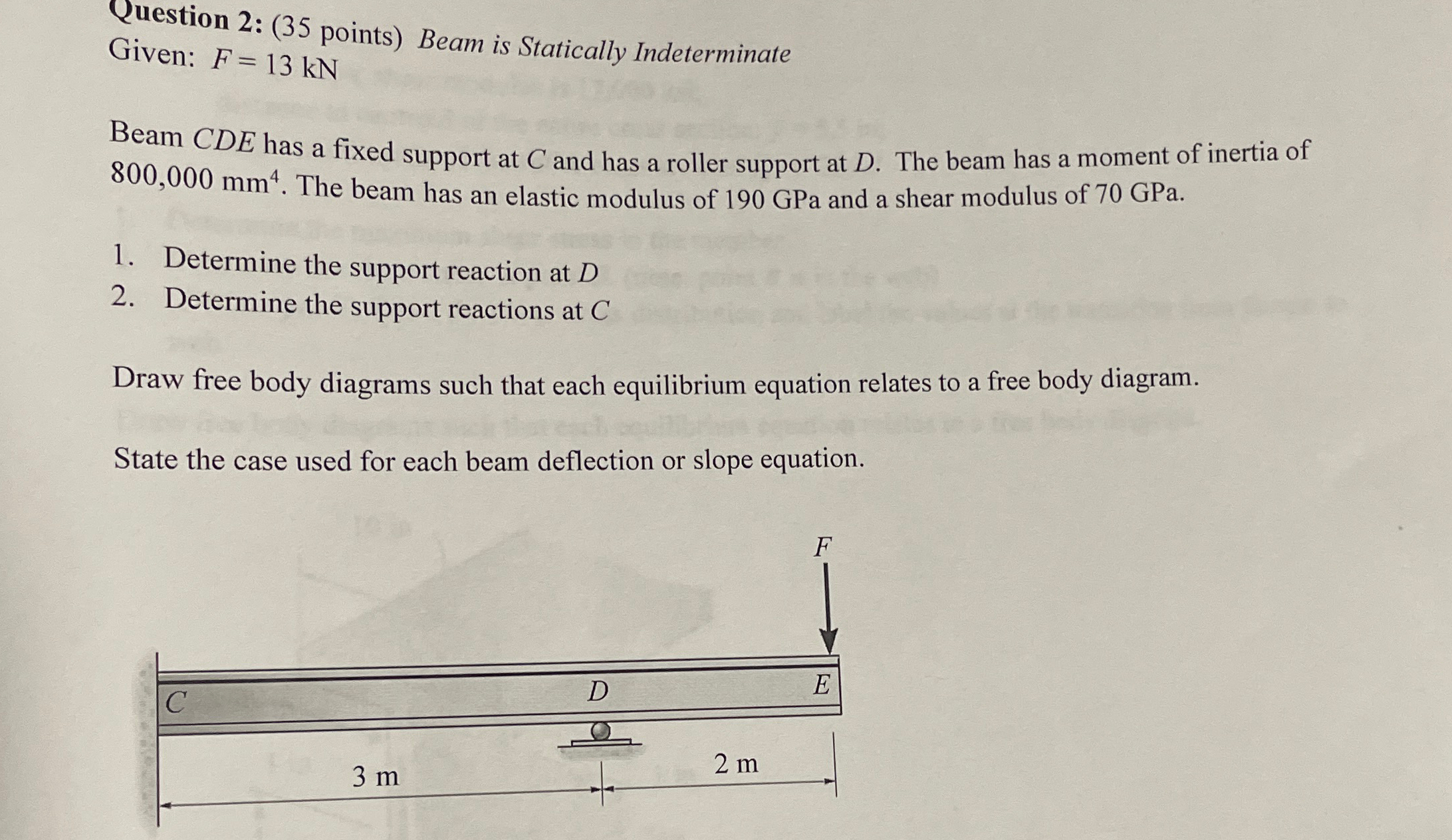 Solved Answer using the indeterminate beam equations, not | Chegg.com