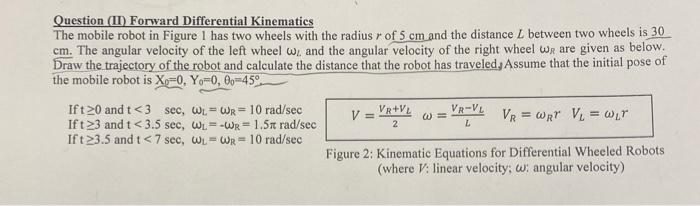 Solved Question (II) Forward Differential Kinematics The | Chegg.com