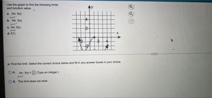 Solved Use the graph to find the following limits and | Chegg.com