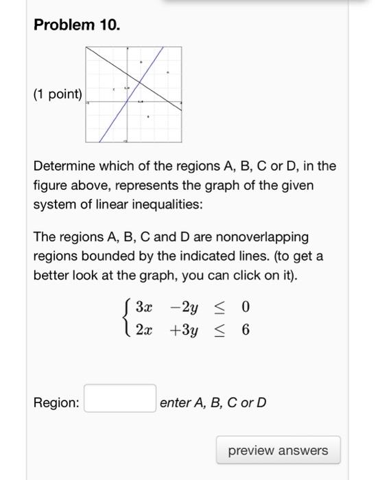 Solved Problem 10. (1 poin Determine which of the regions | Chegg.com