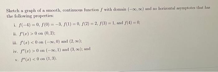 Solved the following properties: following properties: i. | Chegg.com