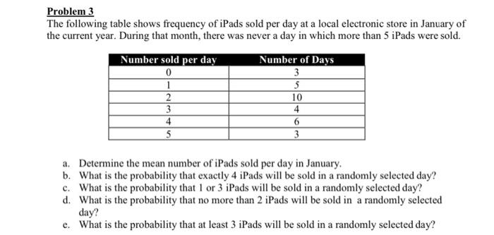 Solved Problem 3 The following table shows frequency of | Chegg.com