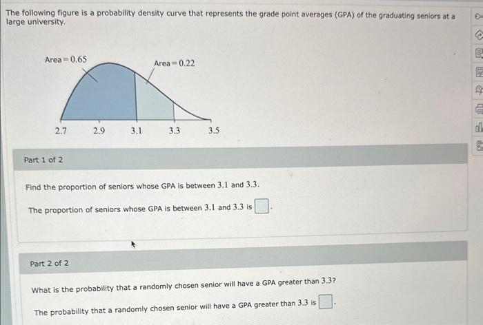 Solved The following figure is a probability density curve | Chegg.com