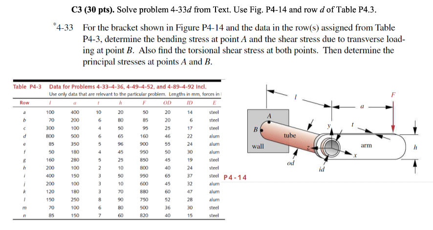 C3 ( \( \mathbf{3 0} \mathbf{~ p t s} \) ). ﻿Solve | Chegg.com