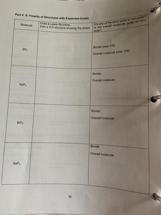 Solved Parti D. Exception to Octet Rule. Octet deficient | Chegg.com