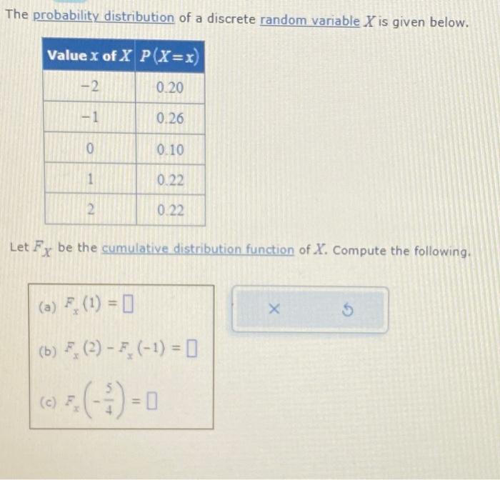 Solved The probability distribution of a discrete random | Chegg.com