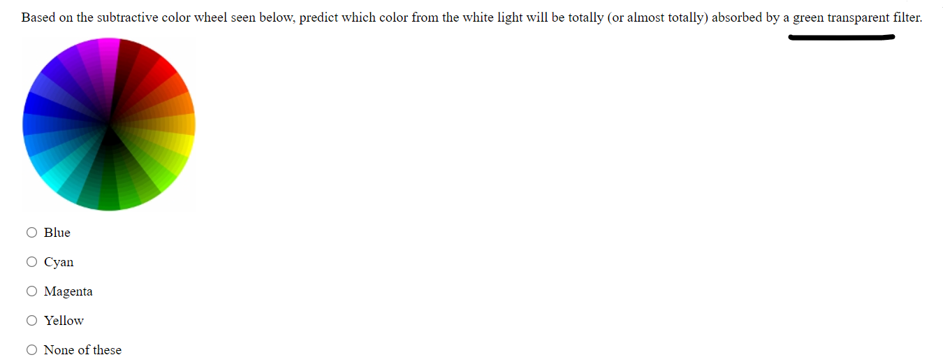 Solved Based on the subtractive color wheel seen below, | Chegg.com