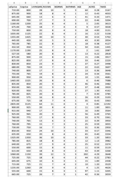 Base on the given data uploaded, change the variable | Chegg.com
