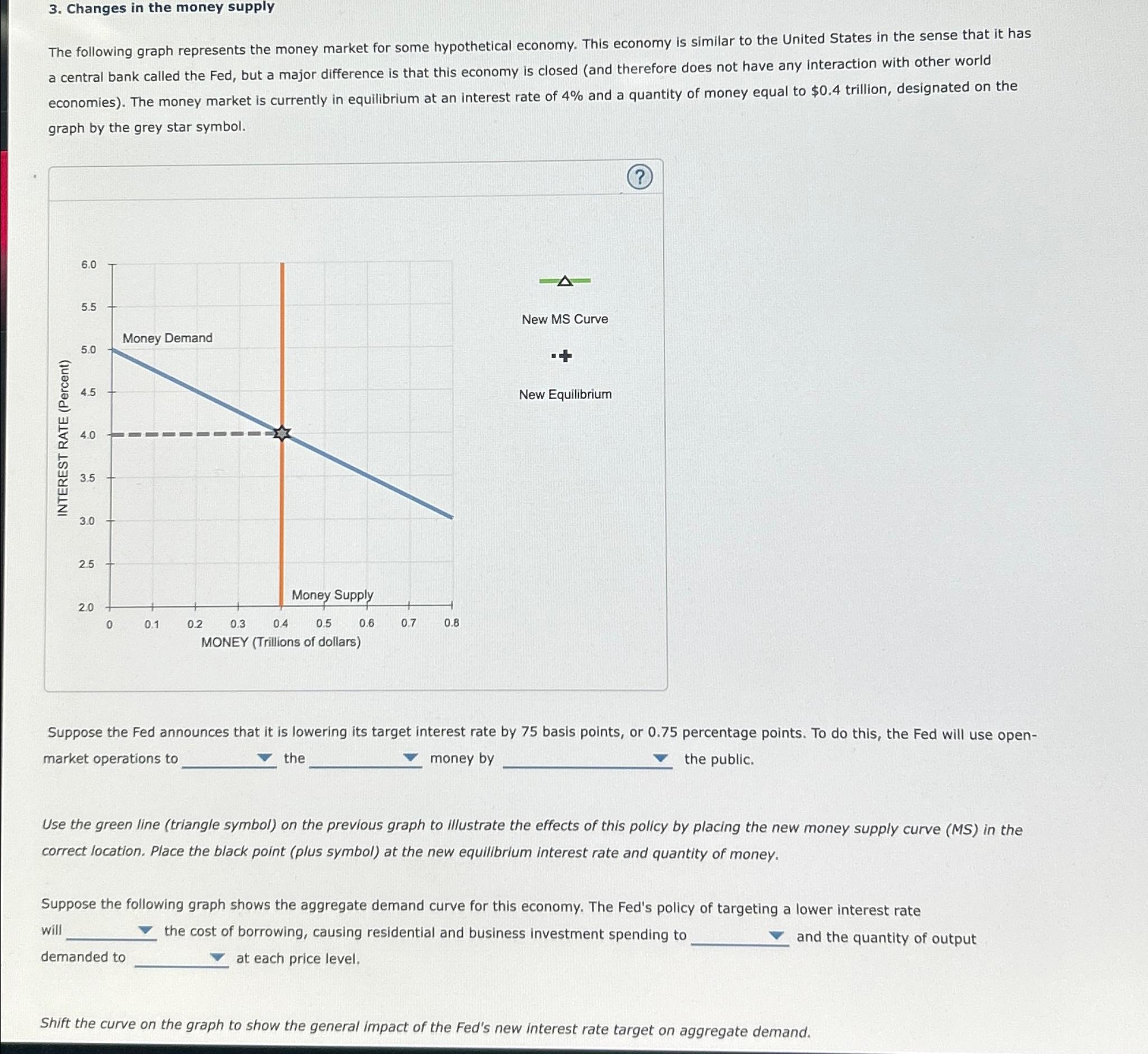 Changes in the money supplyThe following graph | Chegg.com