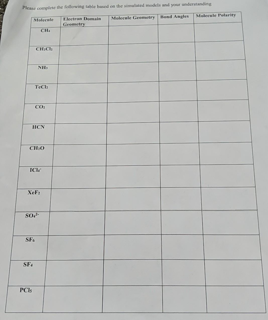 Solved Please complete the following table based on the | Chegg.com