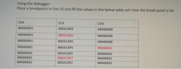 Solved Question 1: Assembly Lab 1 Calculation of Fibonacci | Chegg.com