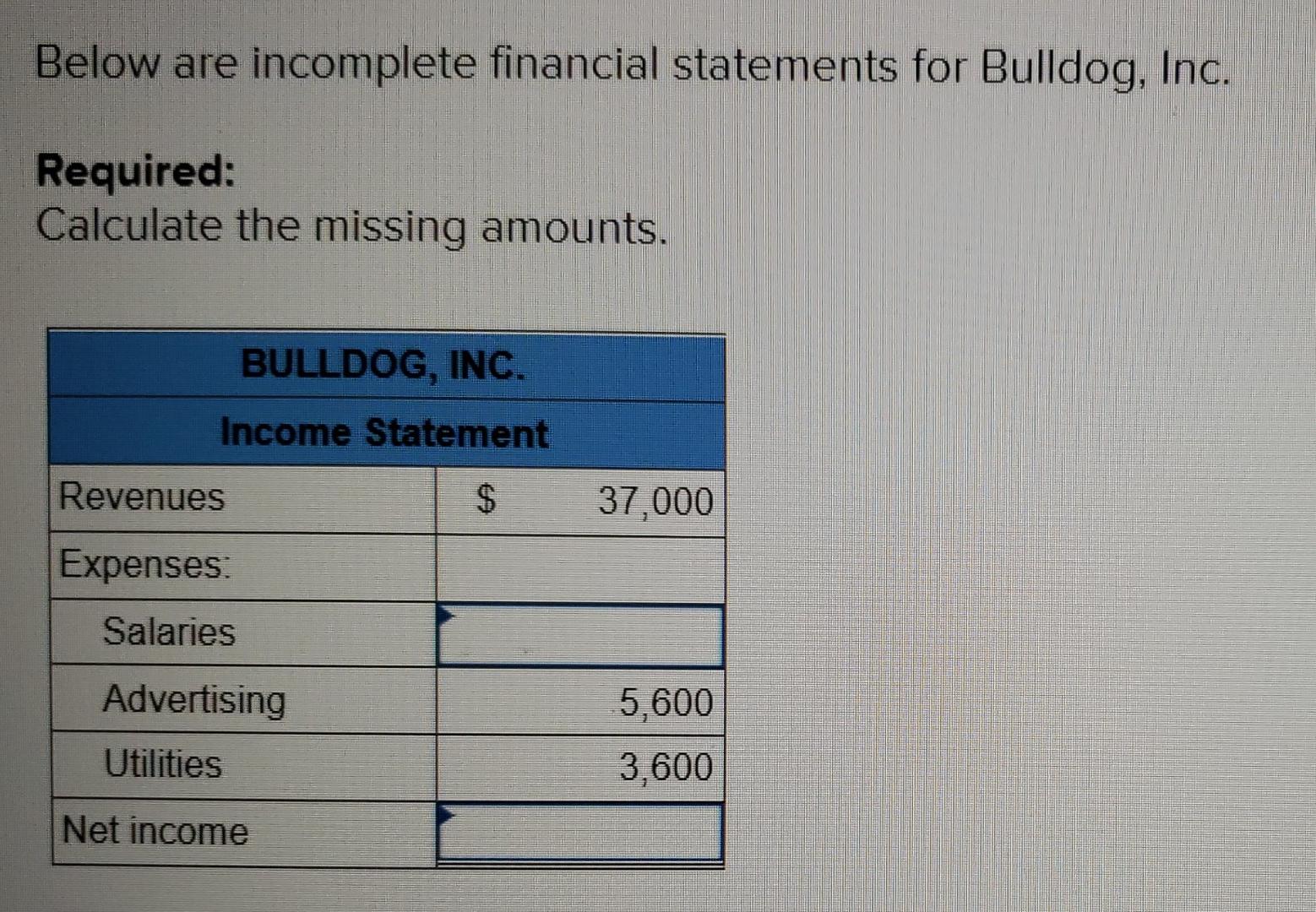 Solved Below are incomplete financial statements for | Chegg.com