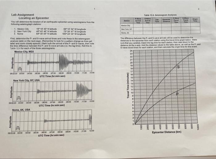 Lab Assignment Locating an Epicenter You wit detemist | Chegg.com