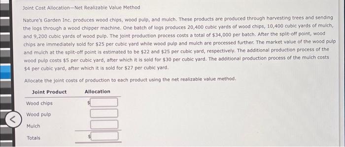 Solved Joint Cost Allocation-Net Realizable Value Method | Chegg.com