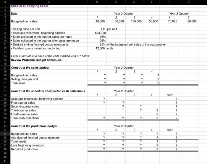 Chapter 8: Applying excel Data Budgeted unit sales 1 | Chegg.com