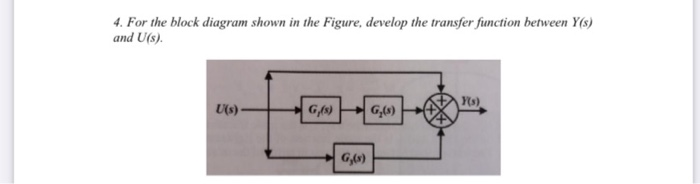 Solved 4. For the block diagram shown in the Figure, develop | Chegg.com