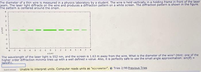 Solved The diameter of a thin wire is measured in a physics | Chegg.com