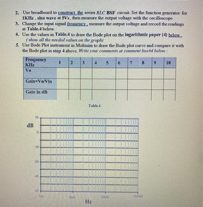 Solved IV. BSF( Band Stop Filter) 1. Design series RLC BSF | Chegg.com