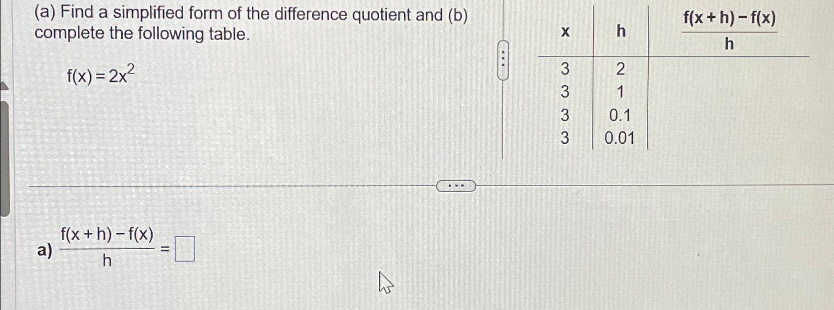 Solved (a) ﻿Find a simplified form of the difference | Chegg.com