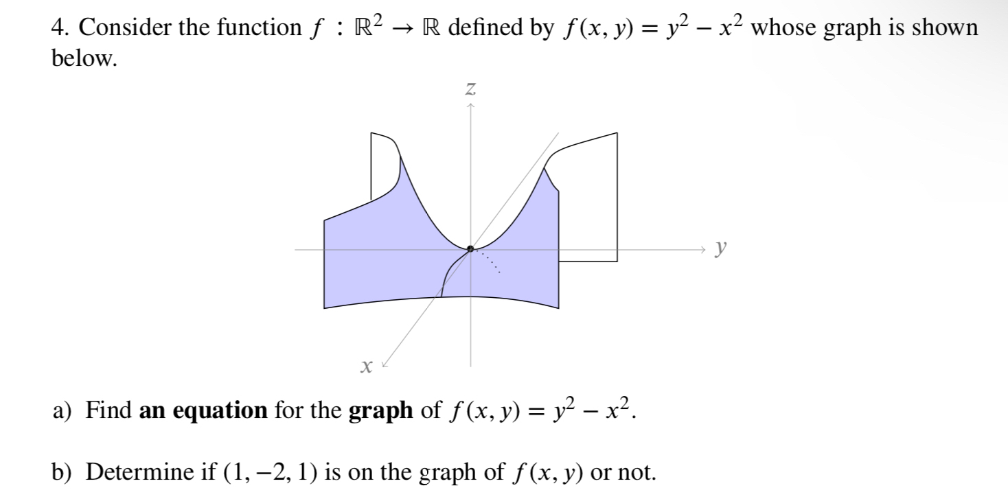 Solved Consider the function f:R2→R ﻿defined by f(x,y)=y2-x2 | Chegg.com