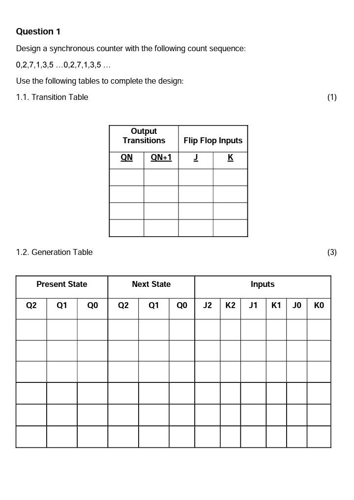 Solved Question 1 Design a synchronous counter with the | Chegg.com