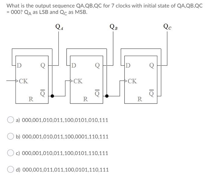 Solved What Is The Output Sequence Qaqbqc For 7 Clocks 