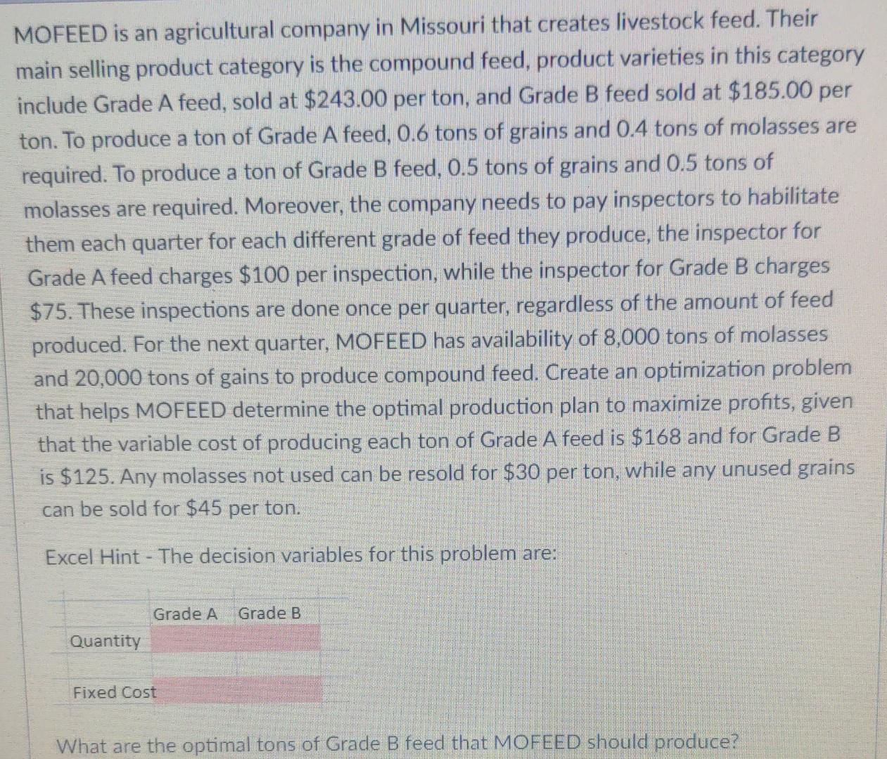 Solved MOFEED is an agricultural company in Missouri that | Chegg.com