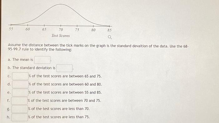 Solved Assume the distance between the tick marks on the | Chegg.com