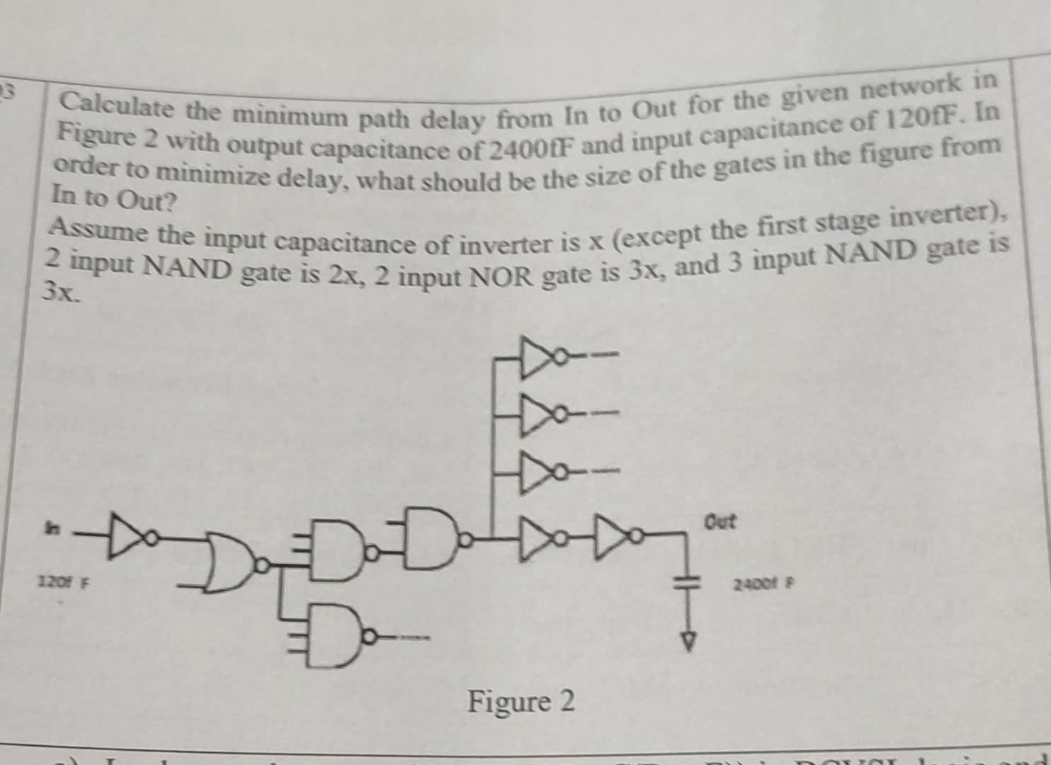 Solved Calculate the minimum path delay from In to Out for | Chegg.com