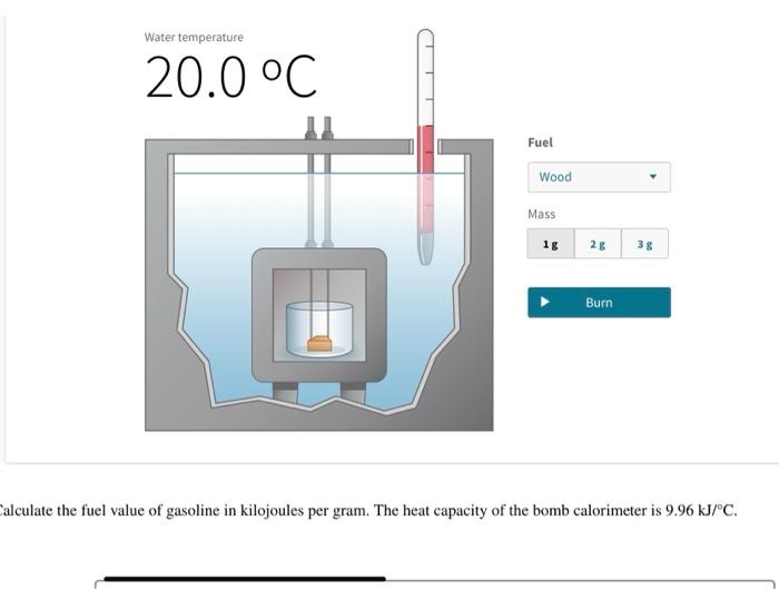 A chemist heats the block of copper as shown in the | Chegg.com