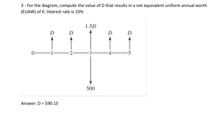 Solved 3 - For the diagram, compute the value of D that | Chegg.com