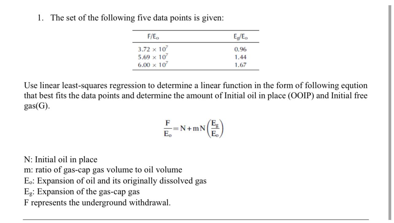 Solved The set of the following five data points is | Chegg.com
