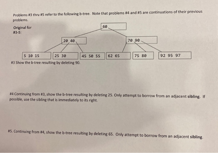 Solved Problems #3 thru #5 refer to the following b-tree. | Chegg.com