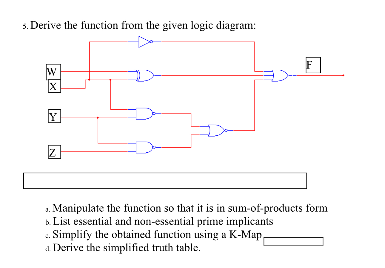 Solved Derive the function from the given logic diagram:La. | Chegg.com