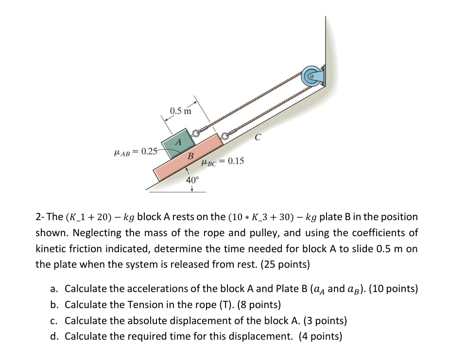 Solved 2-The (K-1+20)-kg ﻿block A rests on ﻿the | Chegg.com