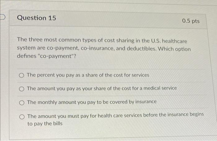 The three most common types of cost sharing in the | Chegg.com