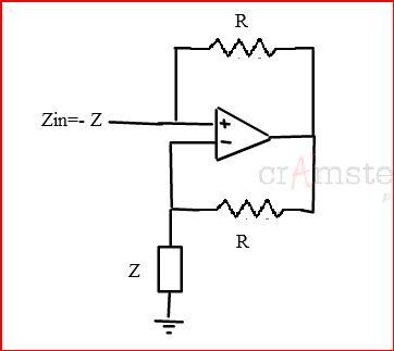 Solved Show that the circuit is a Negative impedance | Chegg.com