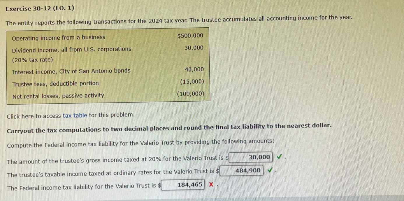 Solved Exercise 30-12 (LO. 1)The entity reports the | Chegg.com