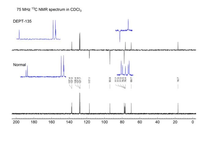 Consider an unknown compound X (C13H18O3) whose 1H- | Chegg.com