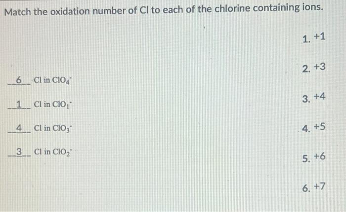 Solved Match the oxidation number of Cl to each of the | Chegg.com
