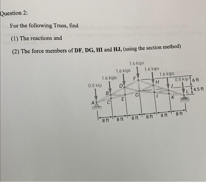 Solved Question 2: For the following Truss, find (1) The | Chegg.com