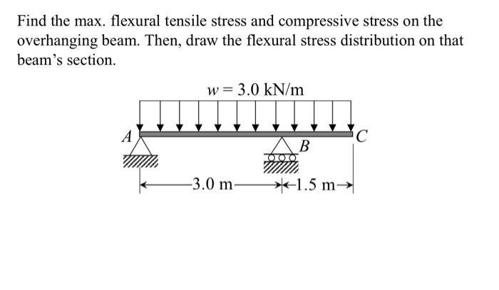 Solved Find the max. flexural tensile stress and compressive | Chegg.com