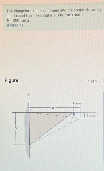 Solved The triangular plate is deformed into the shape shown | Chegg.com