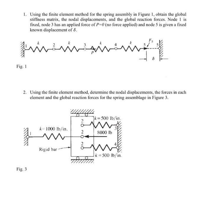 Solved 1 Using The Finite Element Method For The Spring