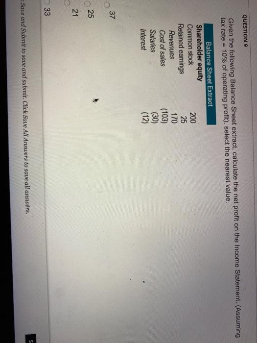 Solved QUESTION 9 Given the following Balance Sheet extract, | Chegg.com
