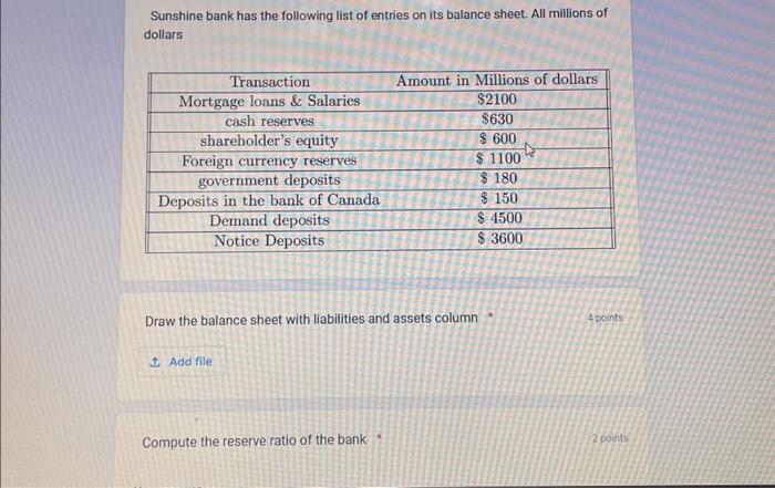 Solved Sunshine bank has the following list of entries on | Chegg.com