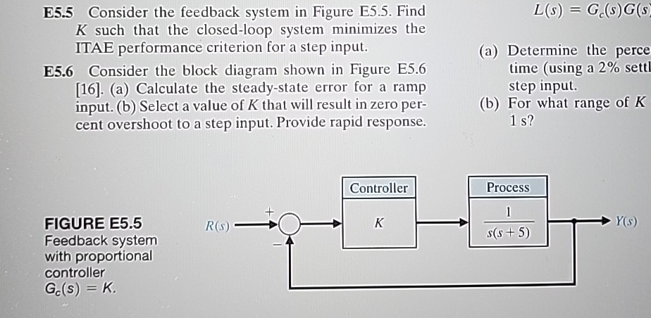 E5.5 ﻿Consider the feedback system in Figure E5.5. | Chegg.com