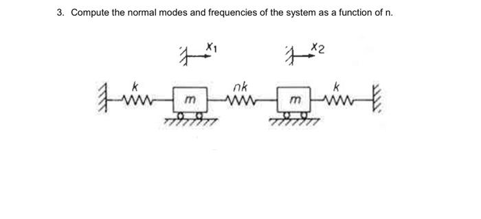 Solved 3. Compute the normal modes and frequencies of the | Chegg.com