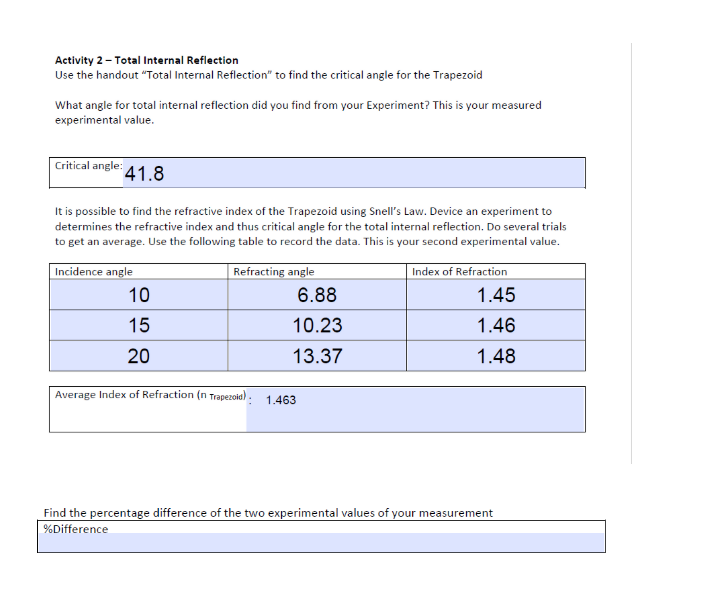 Solved Activity 2 - ﻿Total Internal ReflectionUse the | Chegg.com